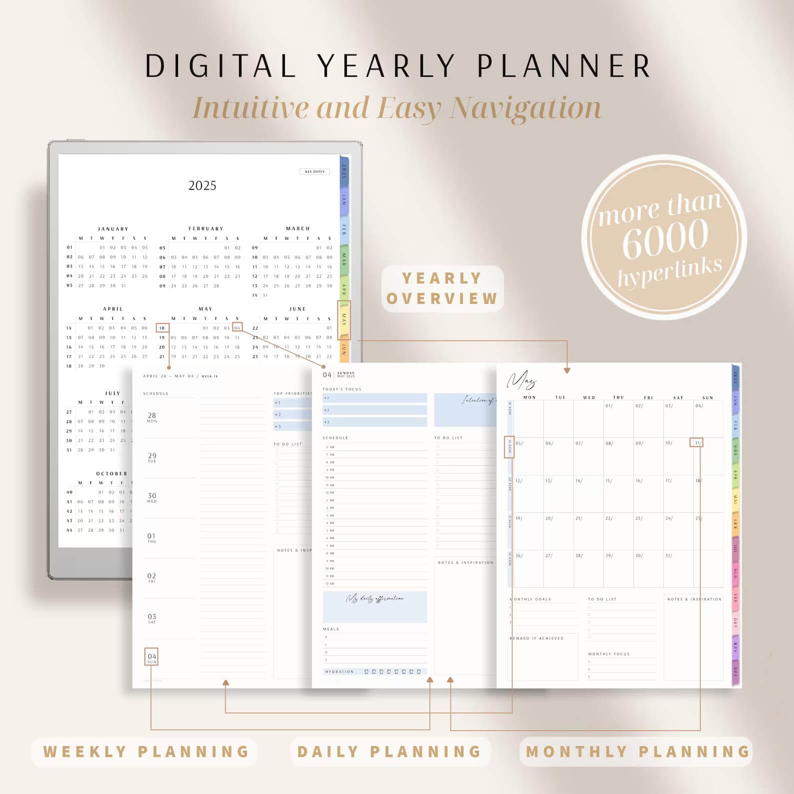 reMarkable Color Planner 2025 & 2026 - Digital Planner Boutique